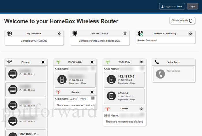 Sagemcom Fast 3890V3 Router Open Port Instructions