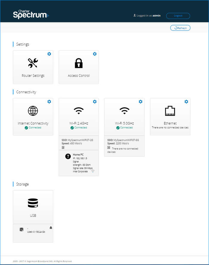 Simple Sagemcom Fast 5280 Router Open Port Guide